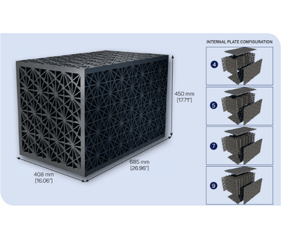 Single Flo Tank | Atlantis Matrix Tanks | Ship Australia Wide