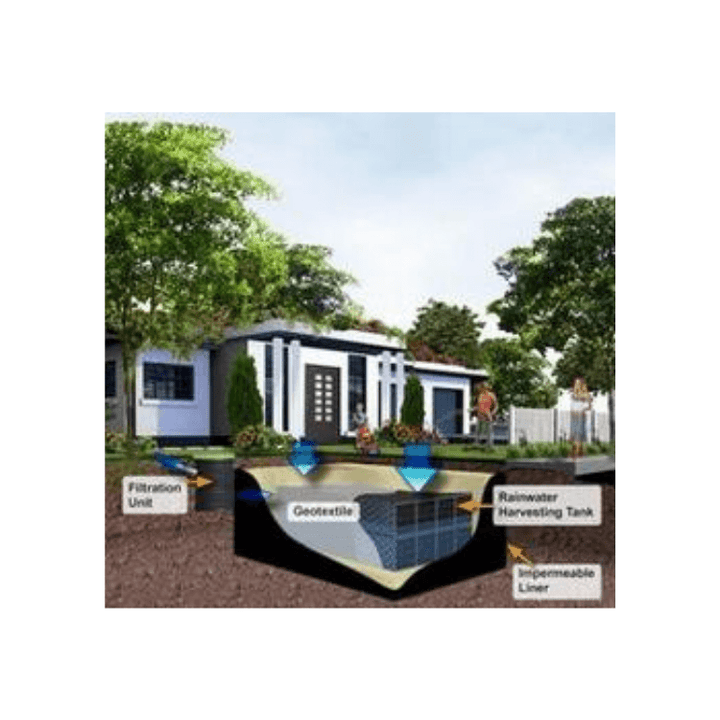 Detention Tank | Atlantis | Flo Tank | Australia Wide