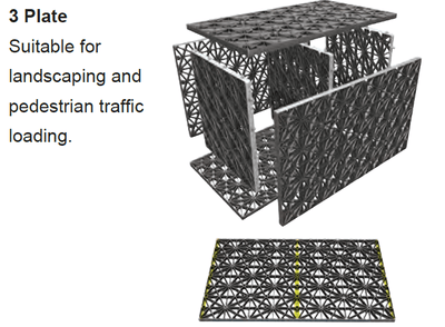 Atlantis Triple Flo Tank | Matrix Tanks | Shipping Nationwide